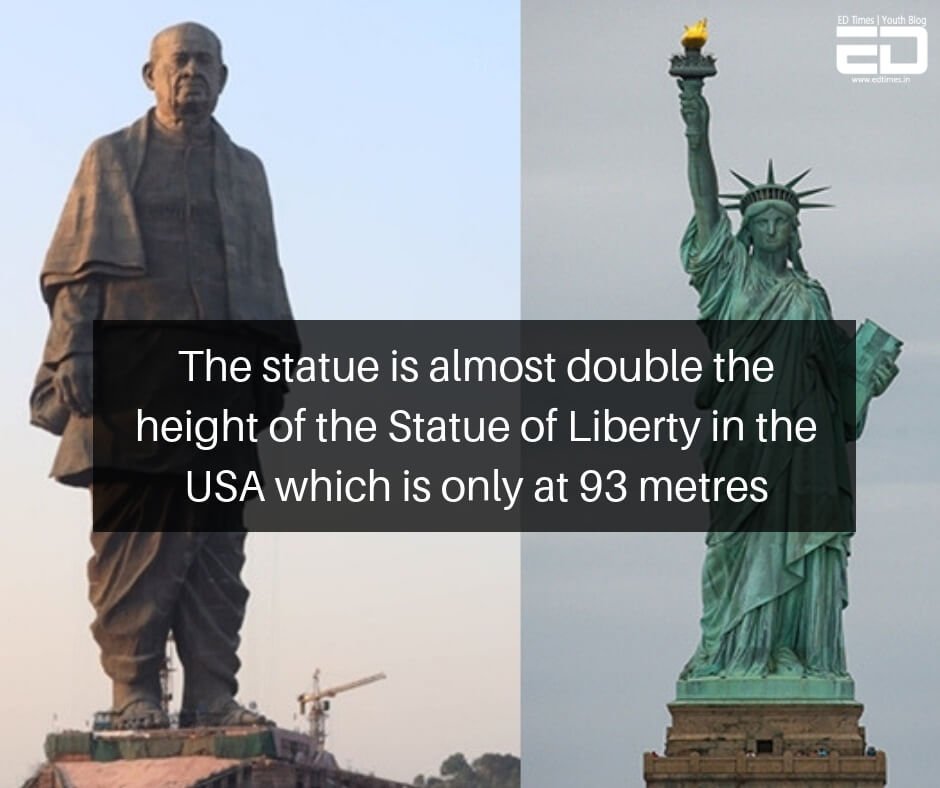 India's Statue Of Unity - ED Times | Youth Media Channel